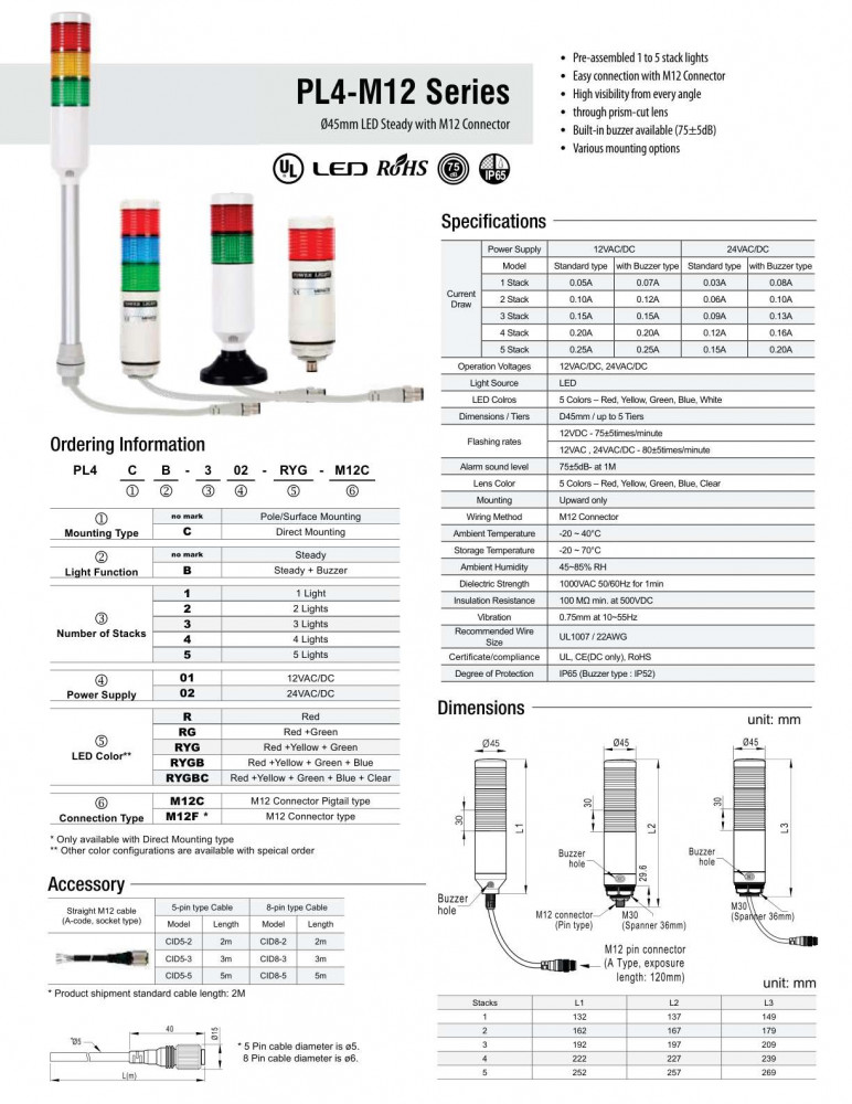 PL4-M12 Series datasheet page 1