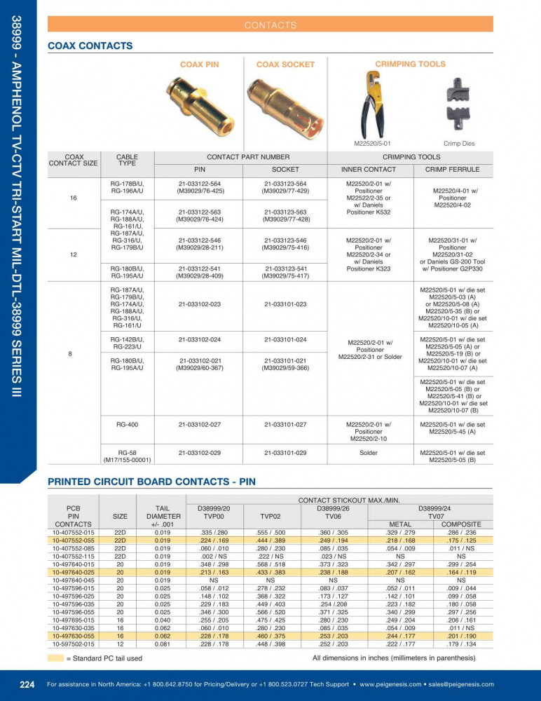 Amphenol technical document page 1 for PCB contacts