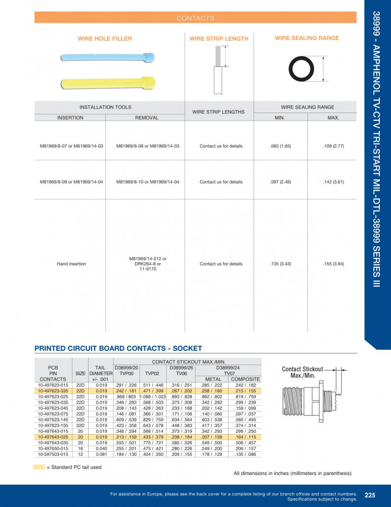 Amphenol technical document page 2 for PCB contacts