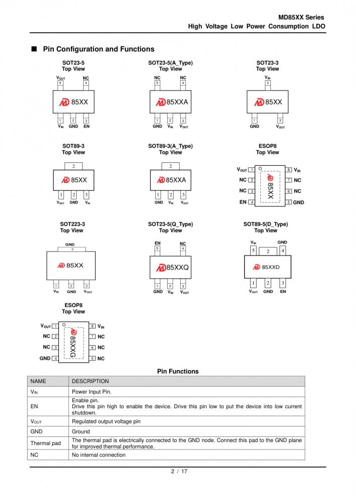 MD85XX datasheet page 2