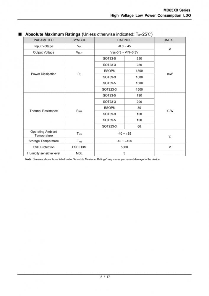 MD85XX datasheet page 5
