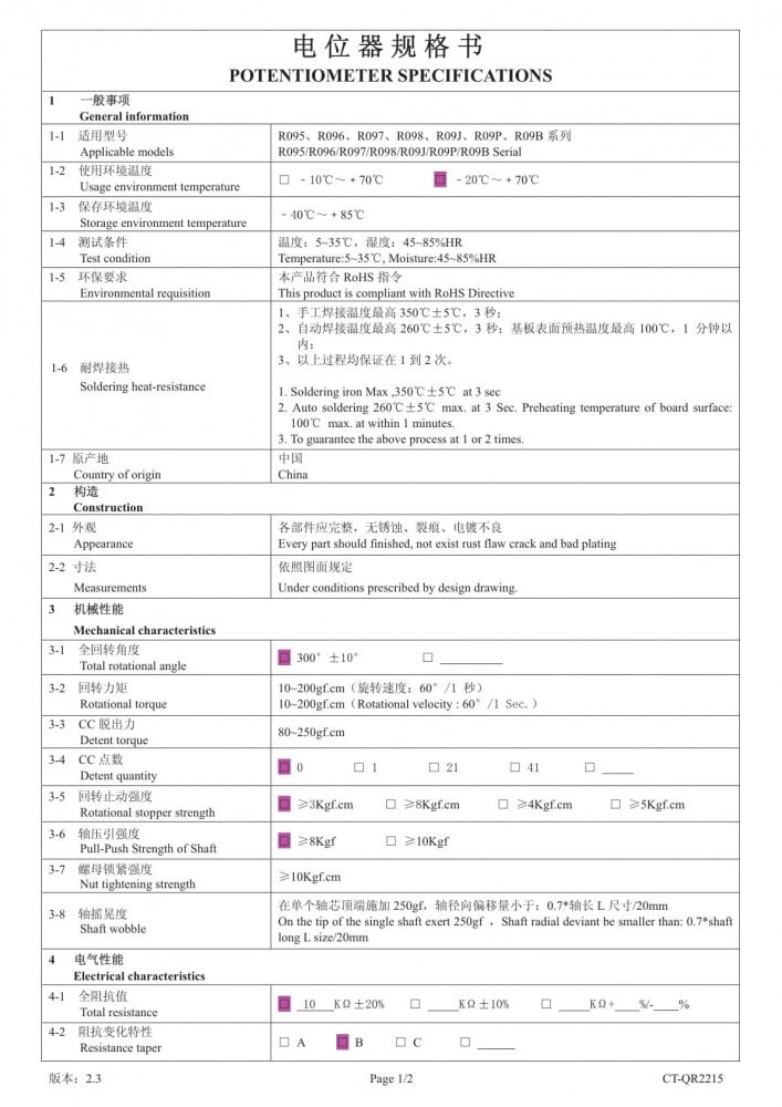 CTR potentiometer specification page 2