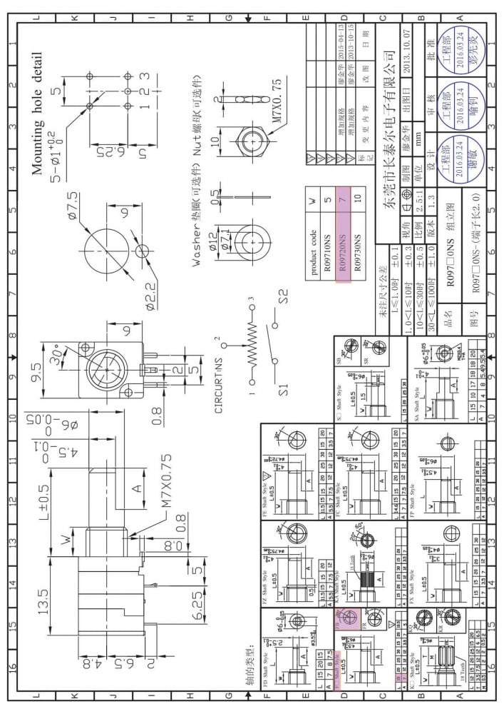 CTR potentiometer specification page 4