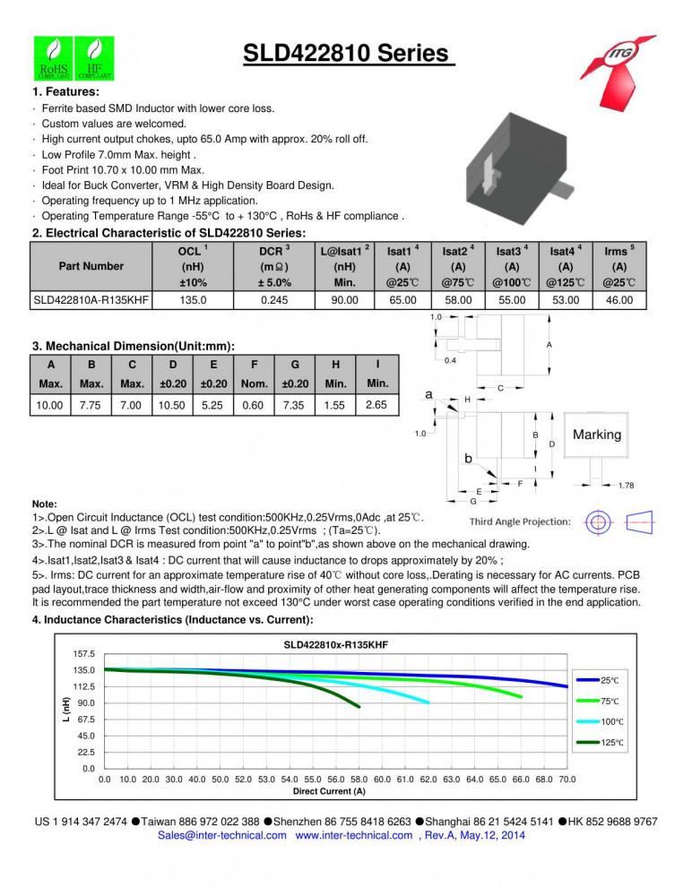SLD422810 technical document image