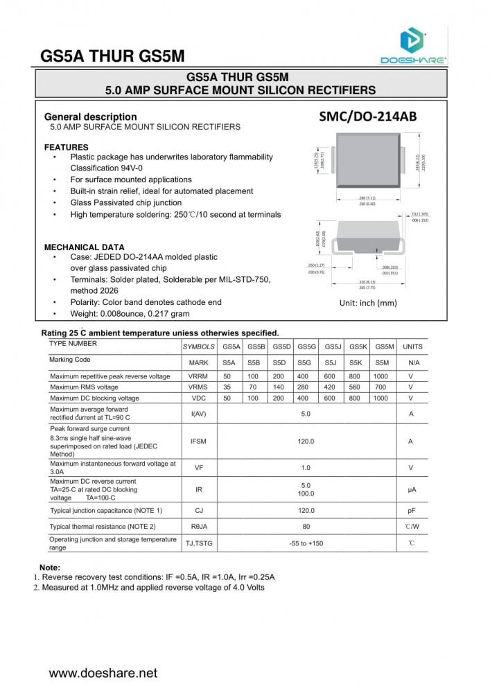 Doeshare GS5M datasheet page 1