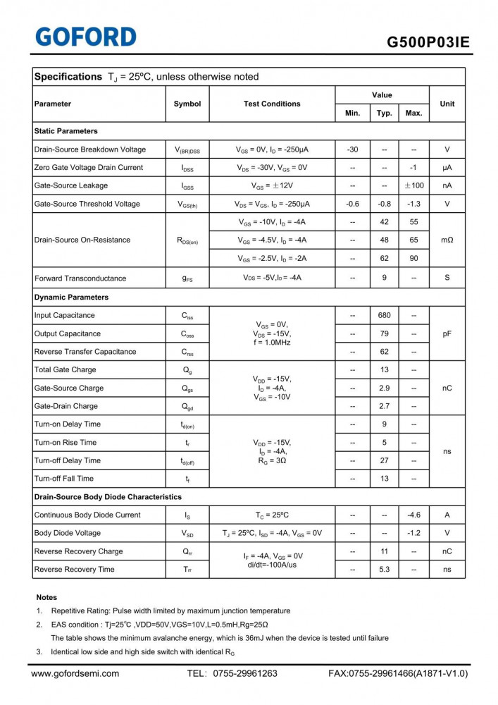 G500P03IE datasheet page 2