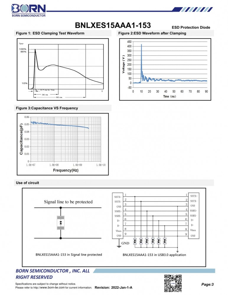 BNLXES15AAA1-153 datasheet page 3