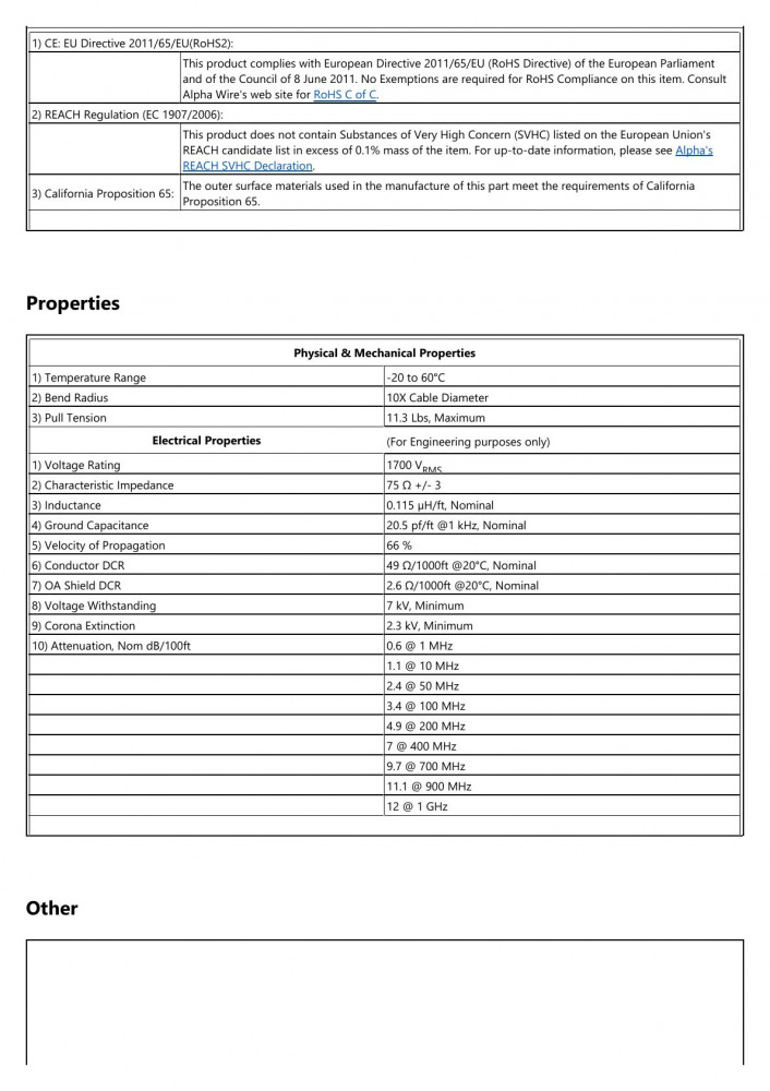 M4223 technical document page 2