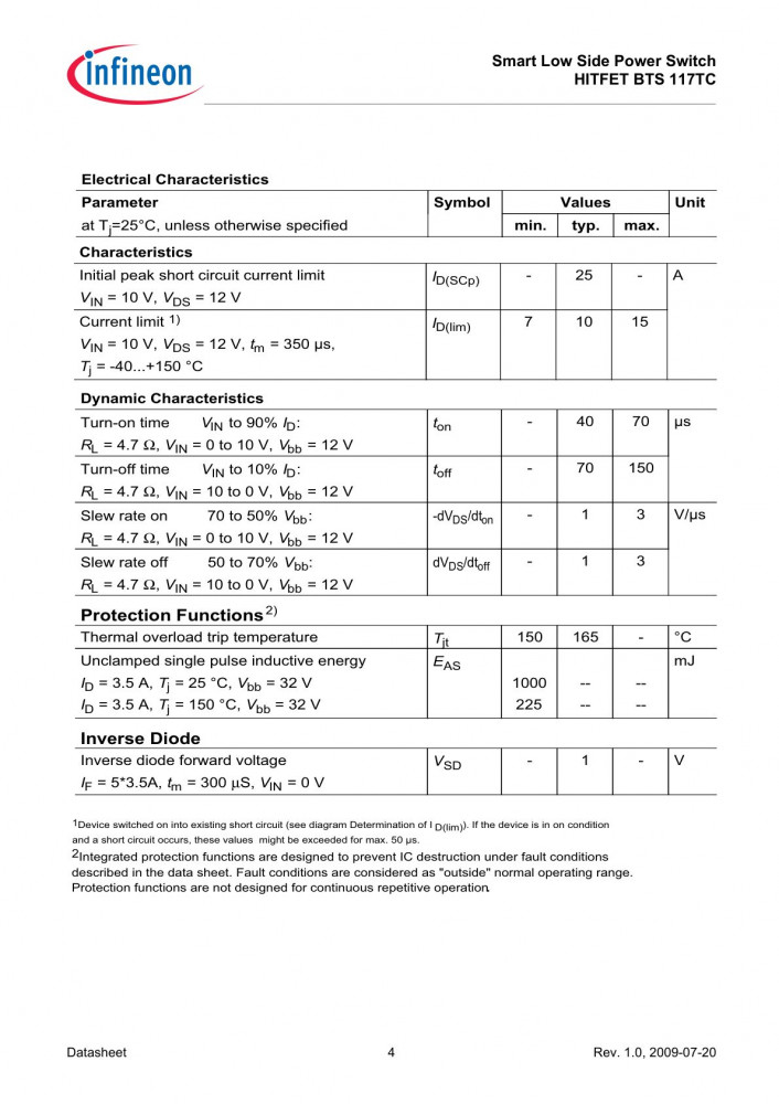 BTS117TC datasheet page 4