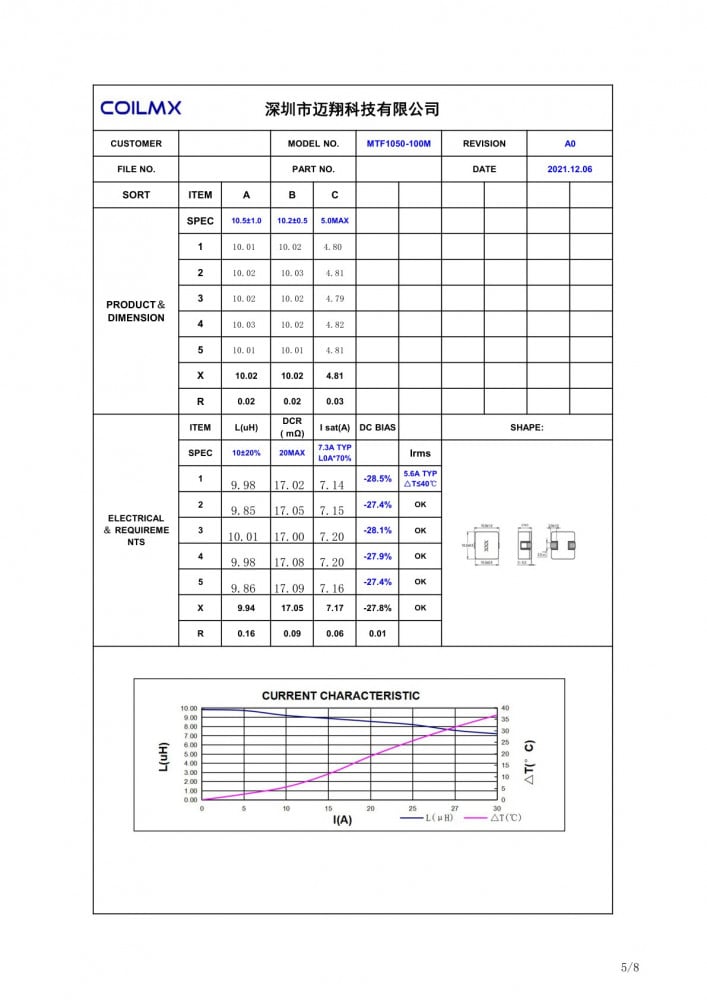 MTF1050-100M approval document page 5