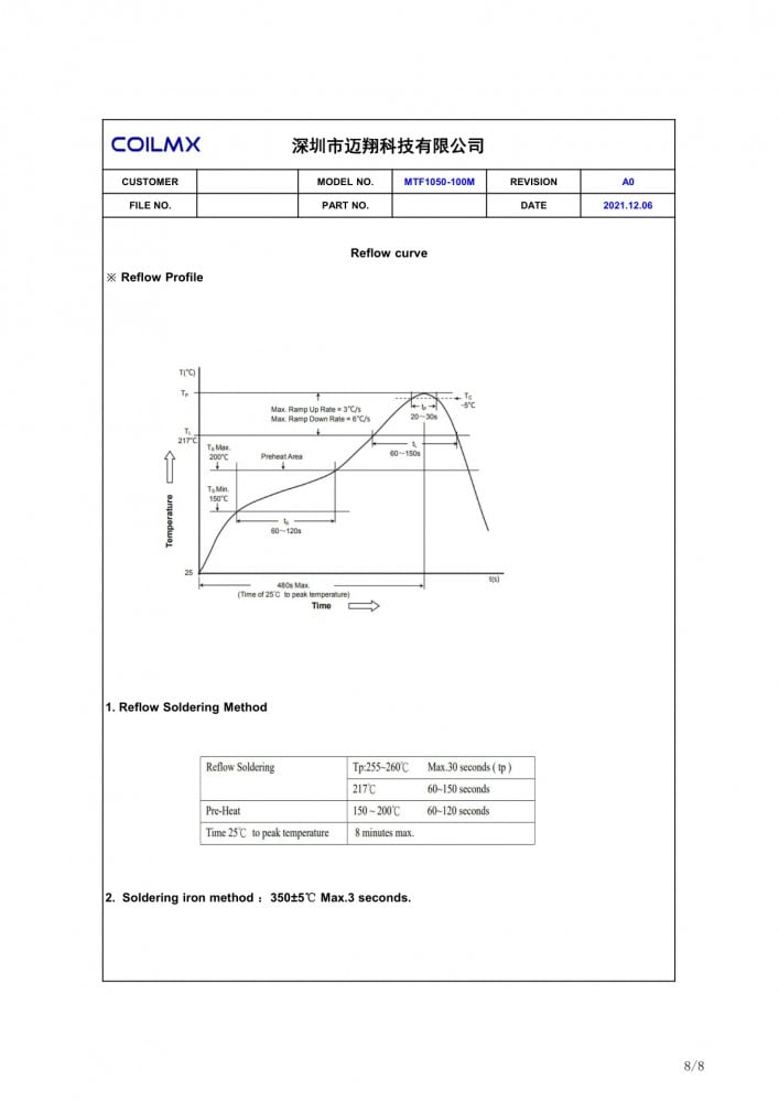 MTF1050-100M approval document page 8