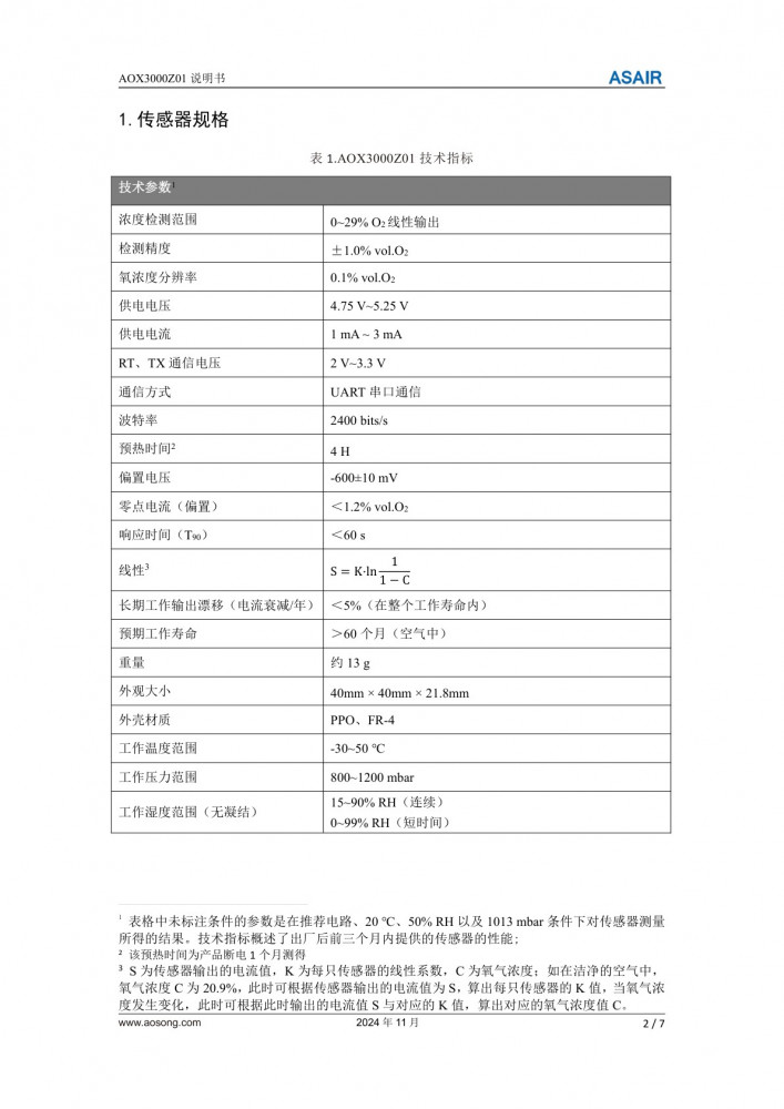 AOX3000Z01 datasheet page 2