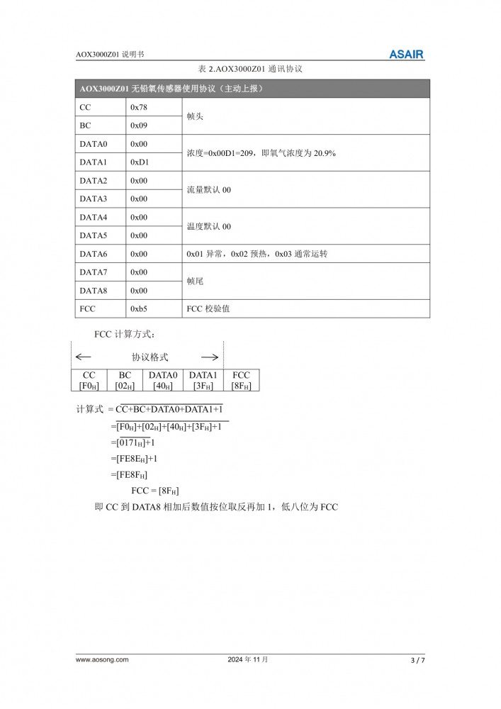 AOX3000Z01 datasheet page 3