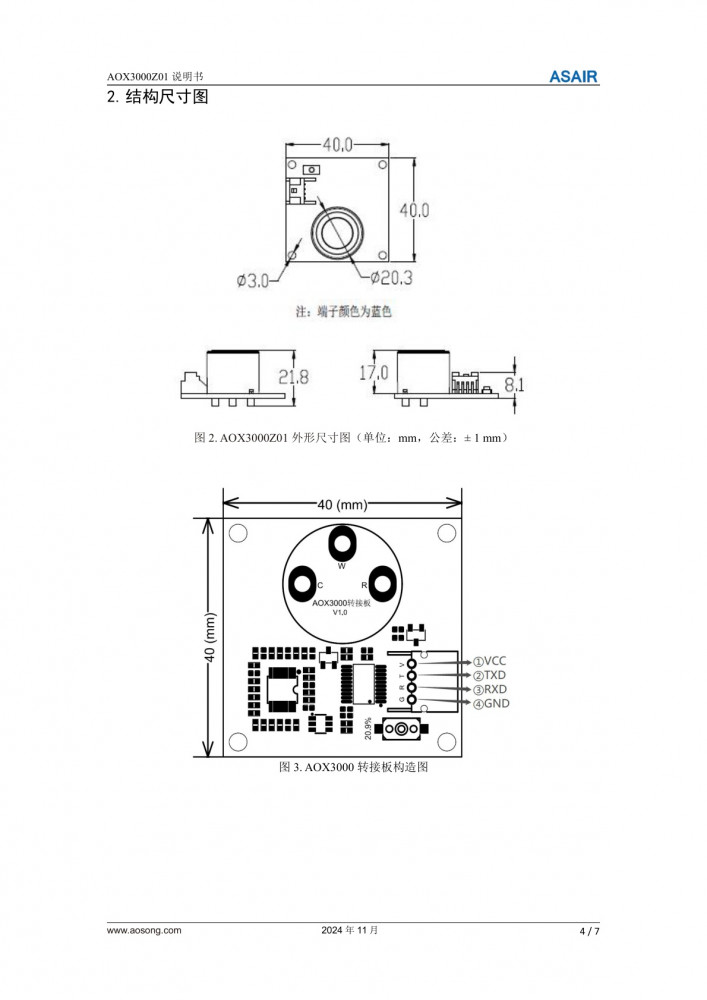 AOX3000Z01 datasheet page 4