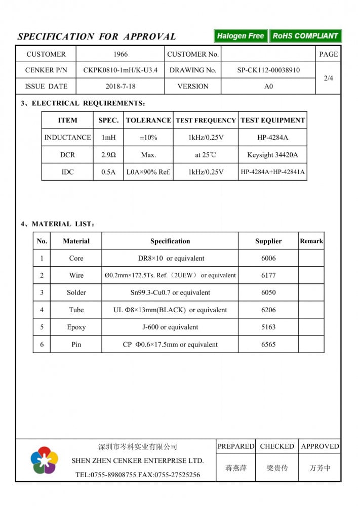 CKPK0810-1mH/K-U3.4 specification page 4
