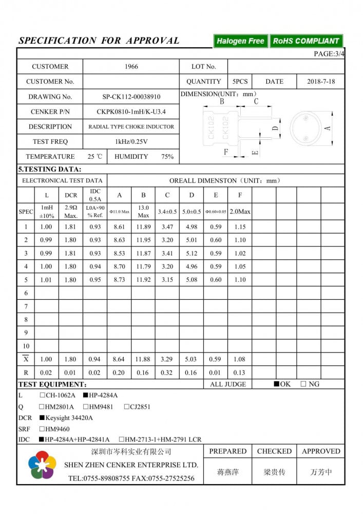 CKPK0810-1mH/K-U3.4 specification page 5