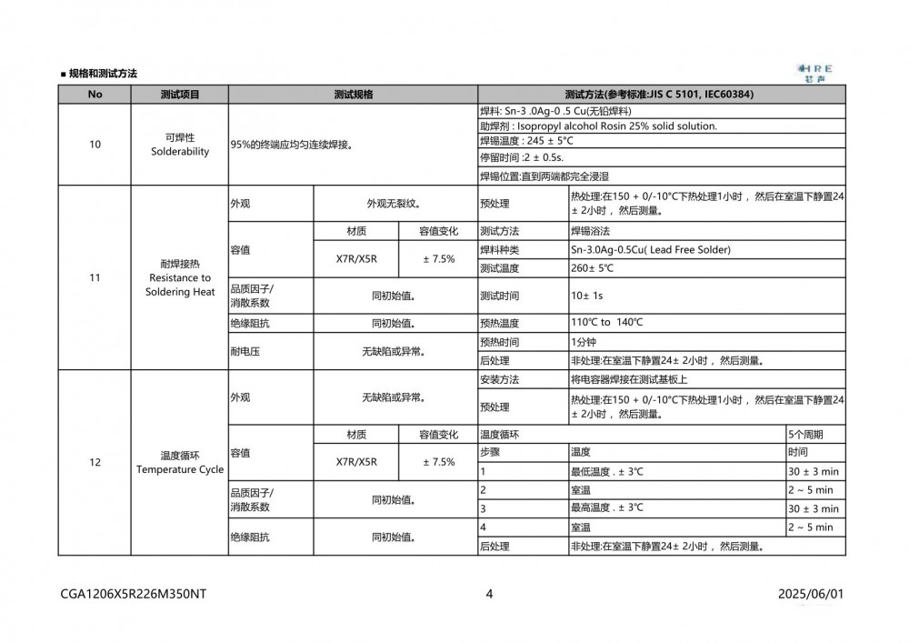 HRE MLCC specification page 4