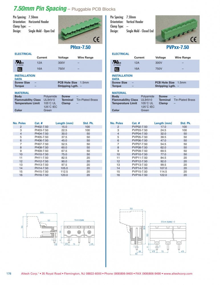 Altech 7.50 mm pluggable PCB block documentation page 1