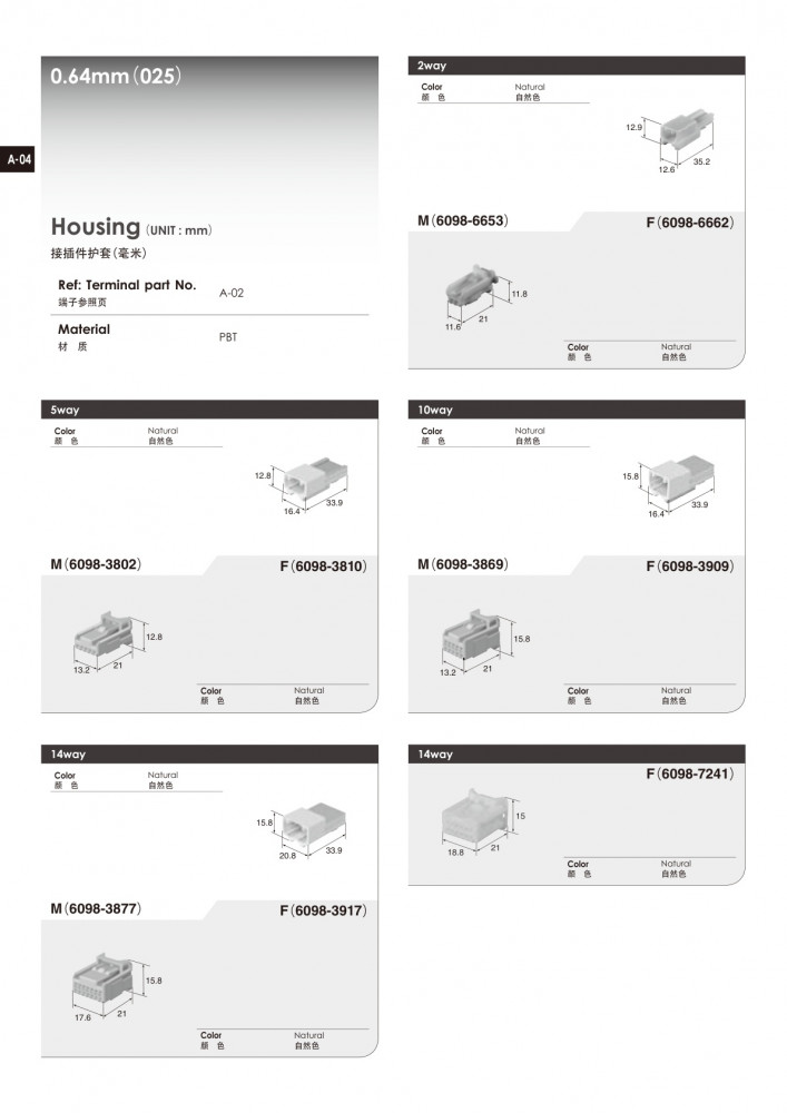 SUMITOMO automotive connector catalog page 8