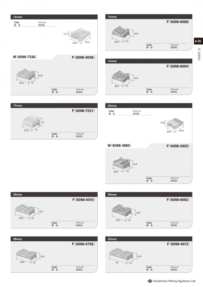 SUMITOMO automotive connector catalog page 9
