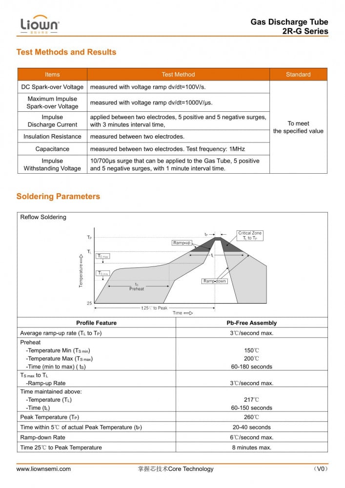 Liown 2R075SM-G datasheet page 3