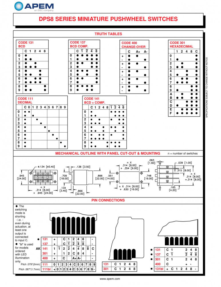 APEM DPS8 datasheet page 2