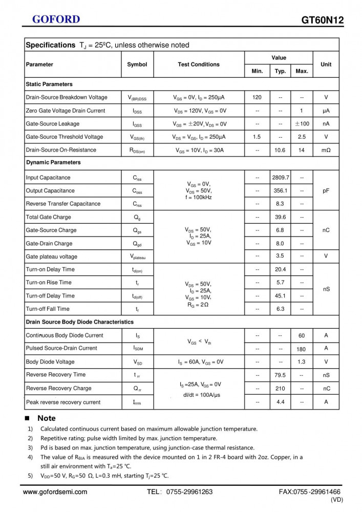 GT60N12T datasheet page 2
