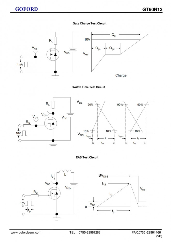 GT60N12T datasheet page 3