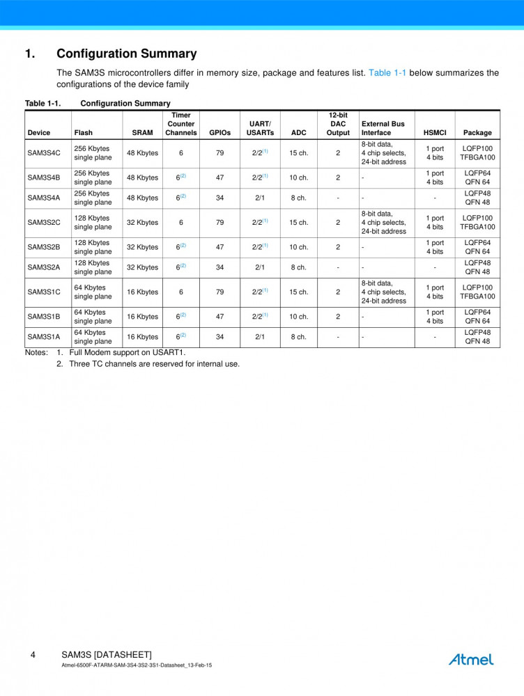 Technical document preview, page 4