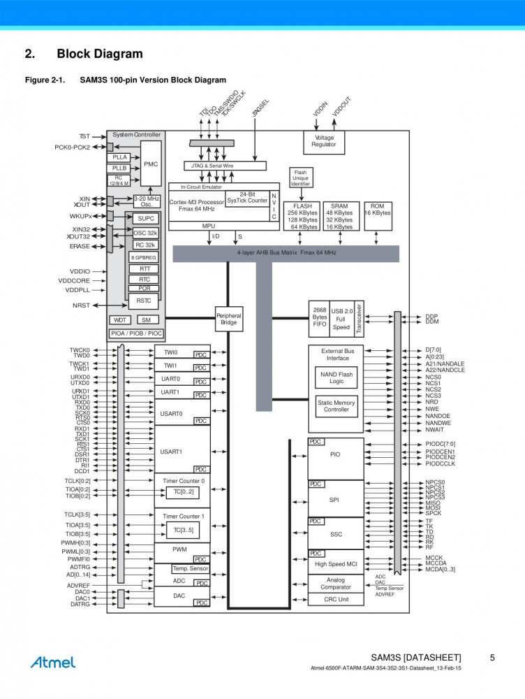 Technical document preview, page 5