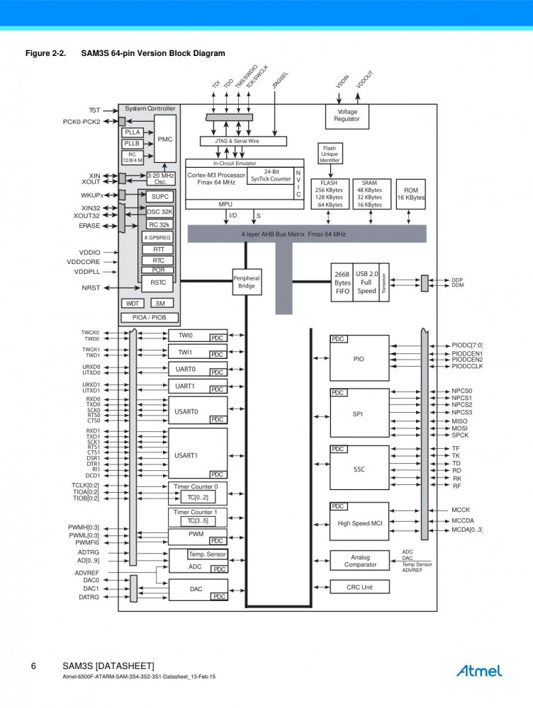 Technical document preview, page 6
