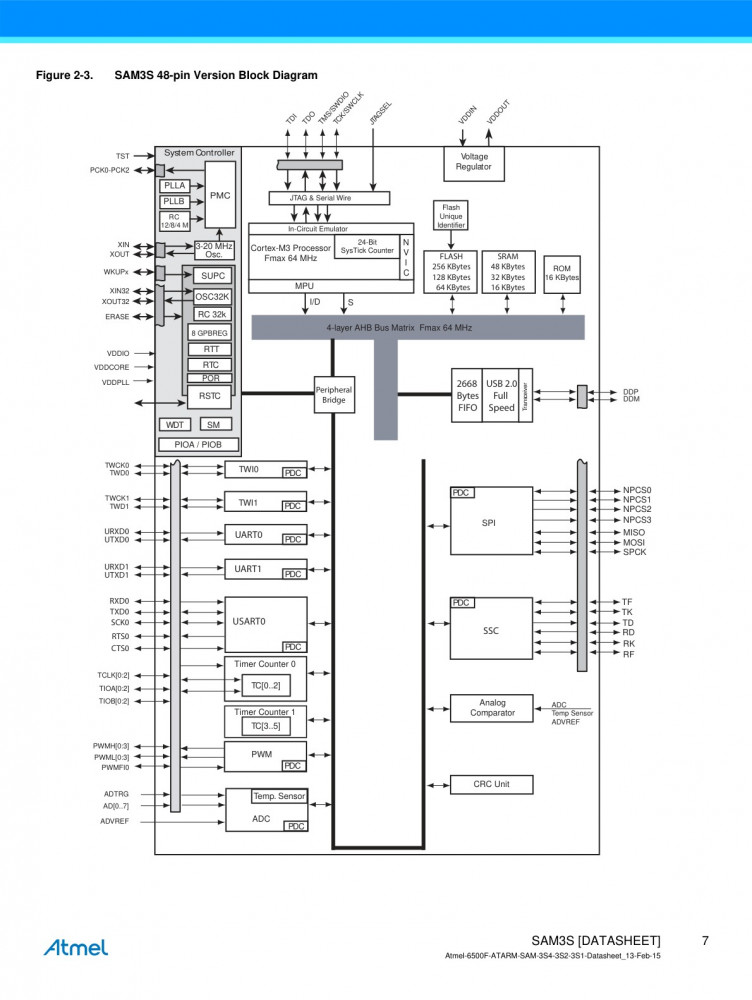 Technical document preview, page 7