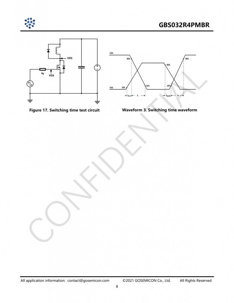 GBS032R4PMBR datasheet page 8