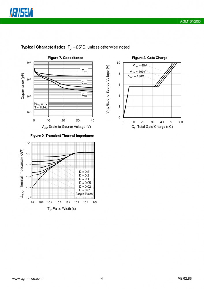 AGM18N20D technical document page 4