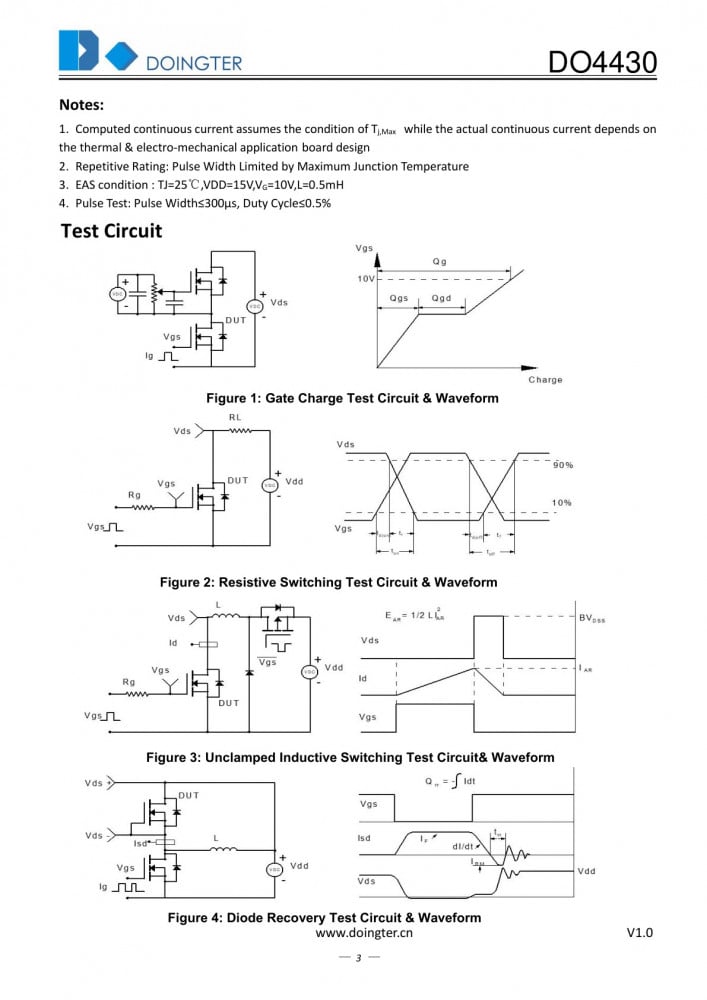 DO4430 datasheet page 3