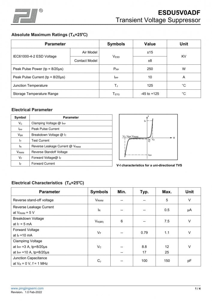 ESDU5V0ADF datasheet page 2