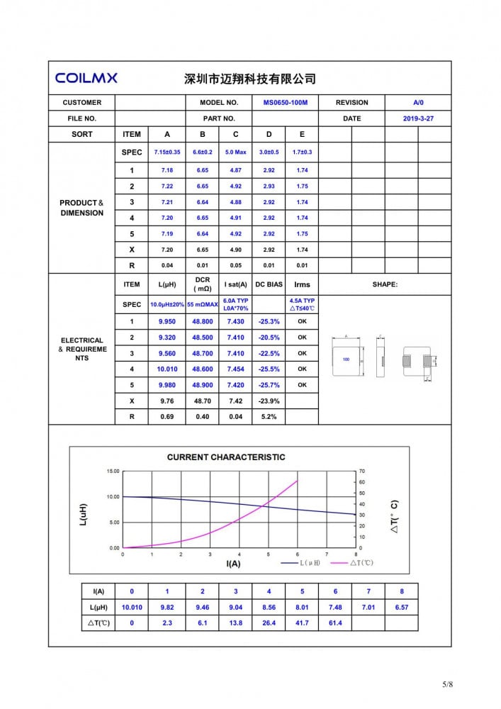 MS0650-100M specification page 5