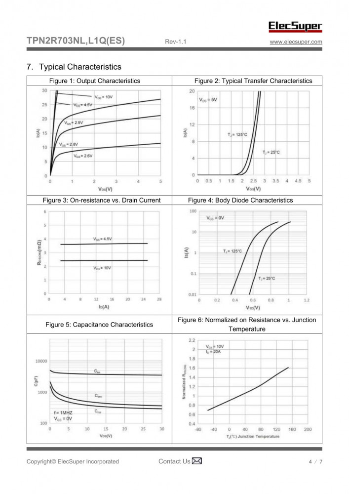 TPN2R703NL,L1Q(ES) datasheet page 4