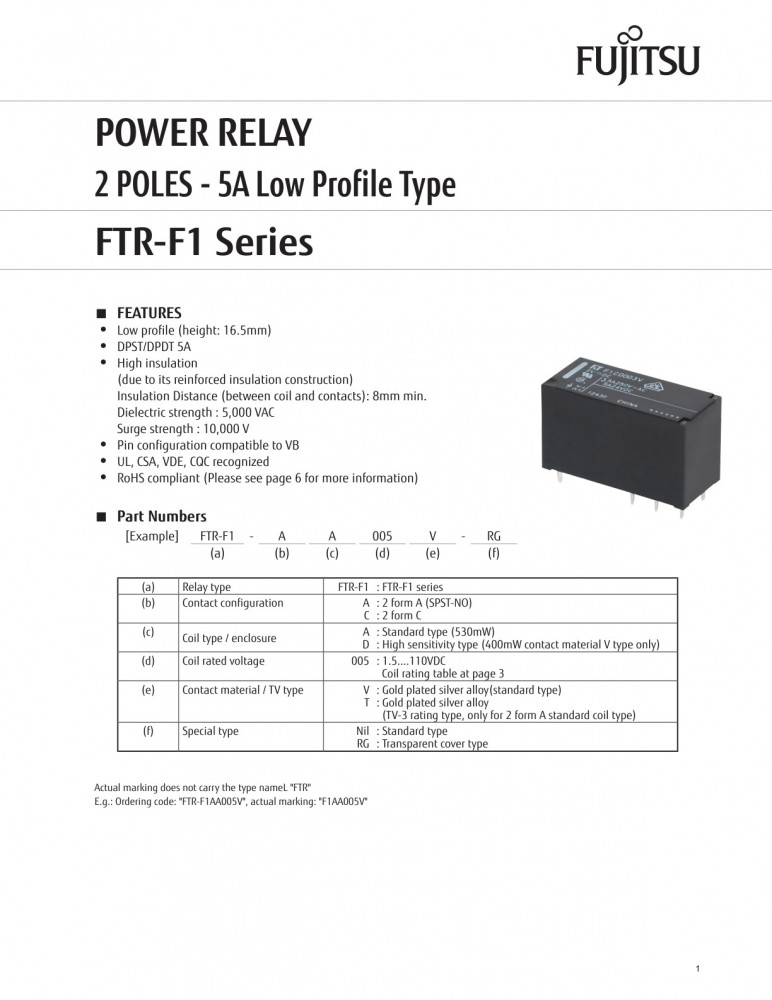FTR-F1 series datasheet page 1