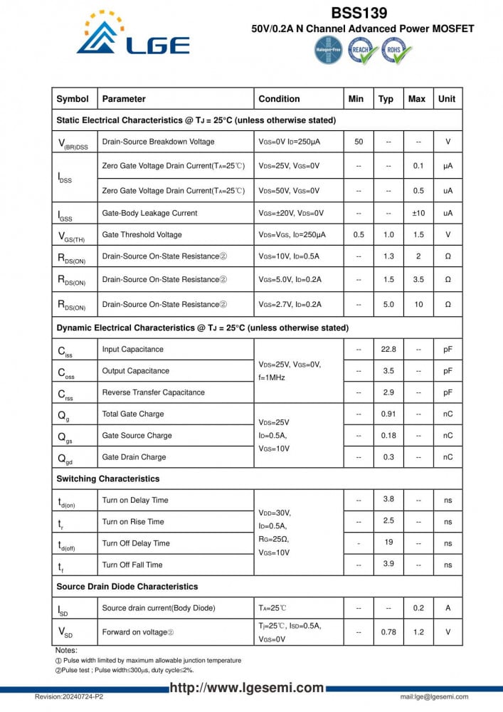 LGE BSS139 datasheet page 2