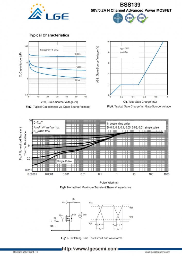 LGE BSS139 datasheet page 4