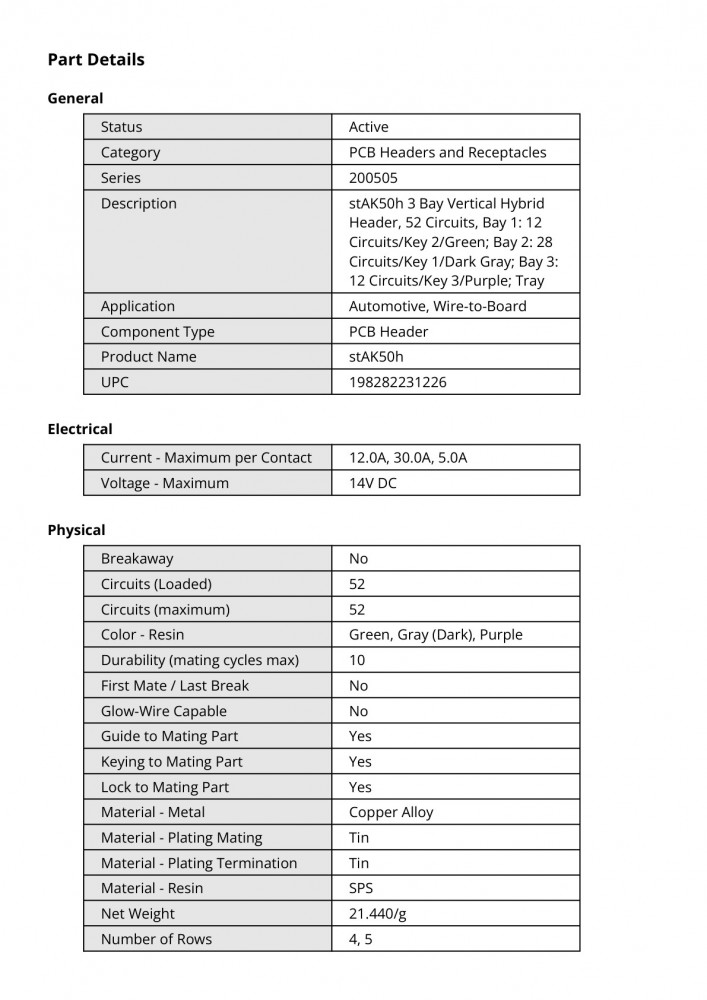 MOLEX product documentation image 2