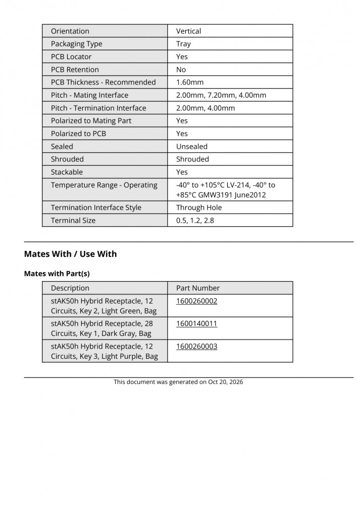 MOLEX product documentation image 3