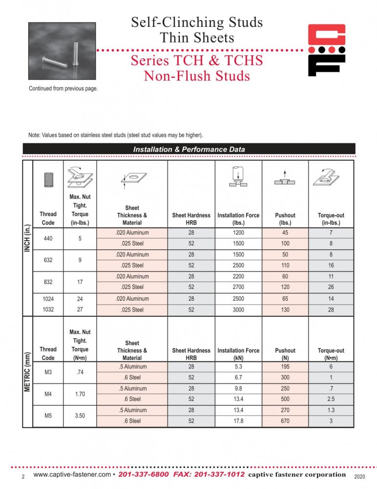 TCH non-flush stud technical document, page 2