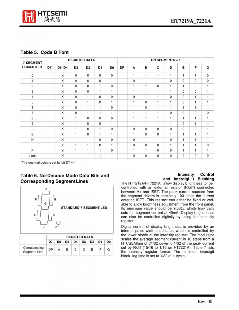 HT7221ARWZ datasheet page 8