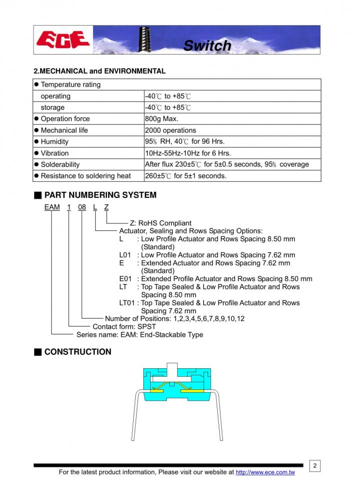 ECE EAM102EZ datasheet page 2