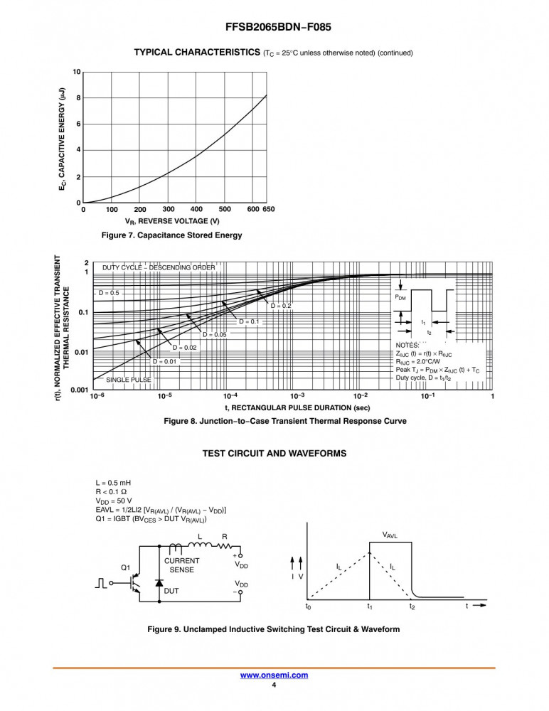 FFSB2065BDN-F085 datasheet page 4