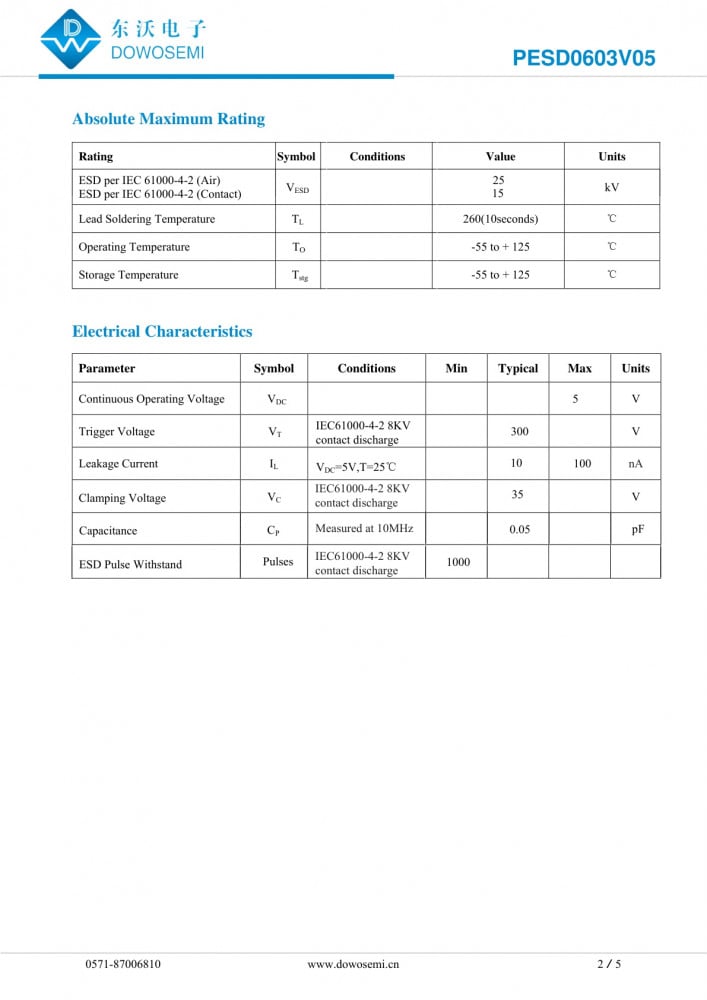 PESD0603V05 datasheet page 2