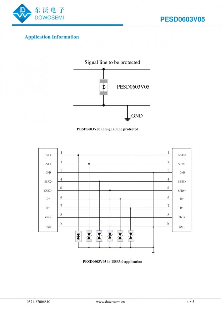 PESD0603V05 datasheet page 4