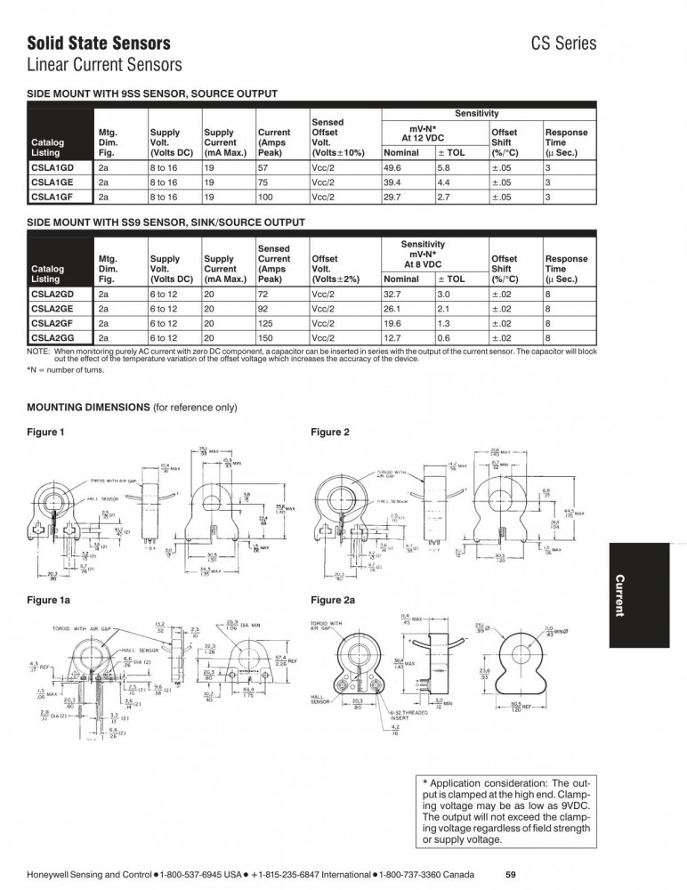 CSLA1CE technical documentation page 2